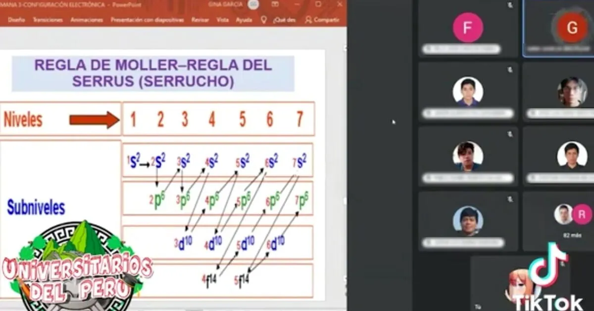 Universitario deja impactada a profesora con fórmula de química: "Sí ...
